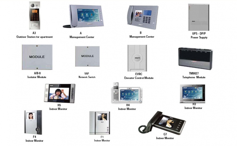 Apartment Intercom System | HP Engineering Group Co., Ltd